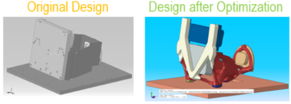TOSCA : Topology Optimization Software - Simulia | Optimec