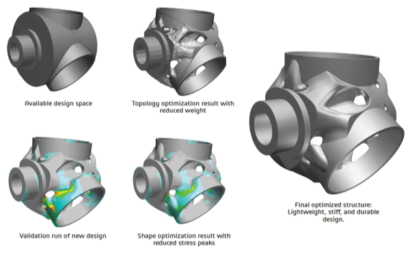 TOSCA : Topology Optimization Software - Simulia | Optimec